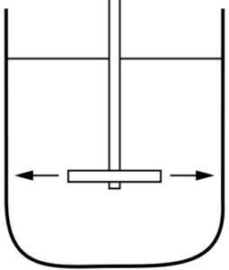 Industrial mixers selection guide - Savino Barbera
